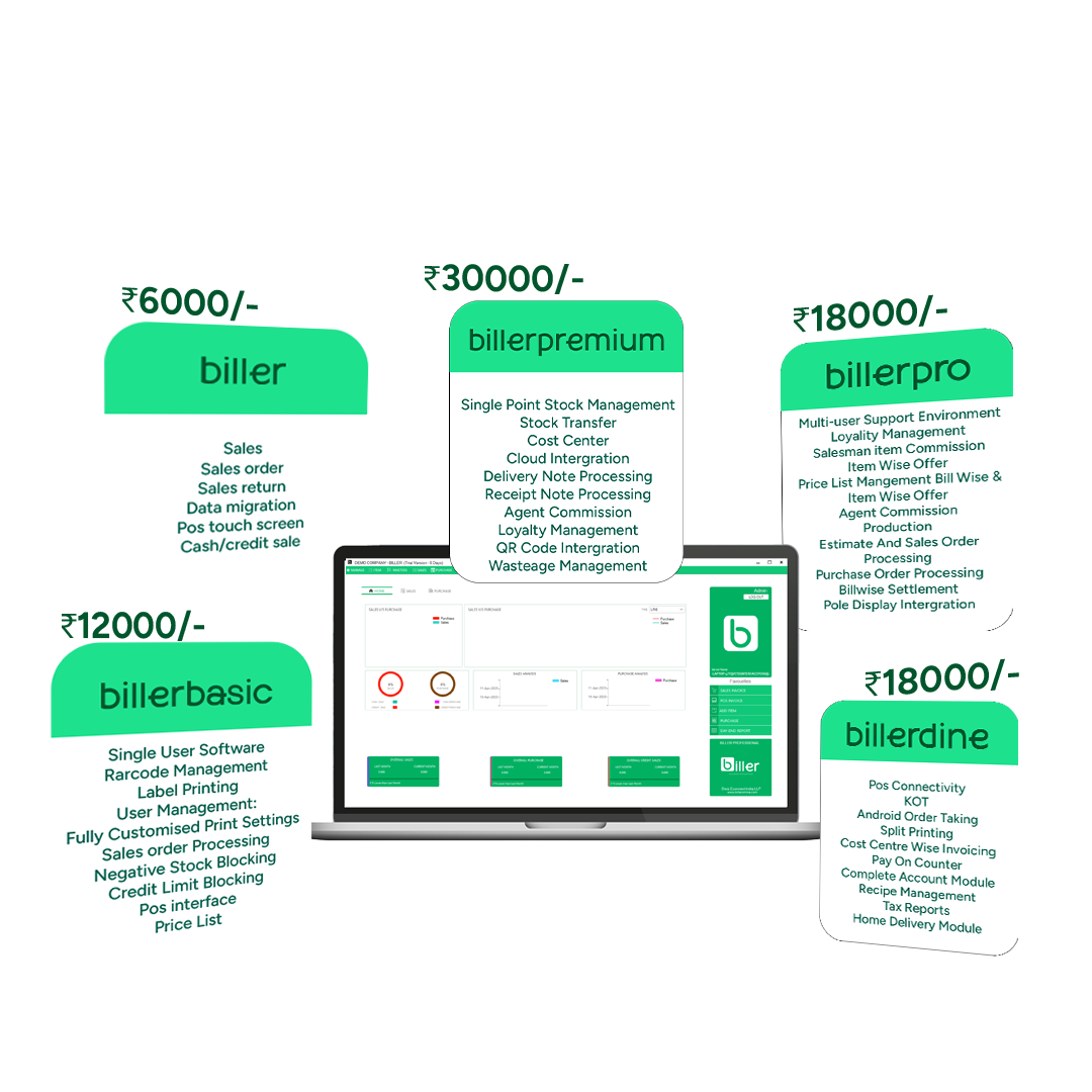 BILLER ONLINE – BILLING SOFTWARE SOLUTIONS