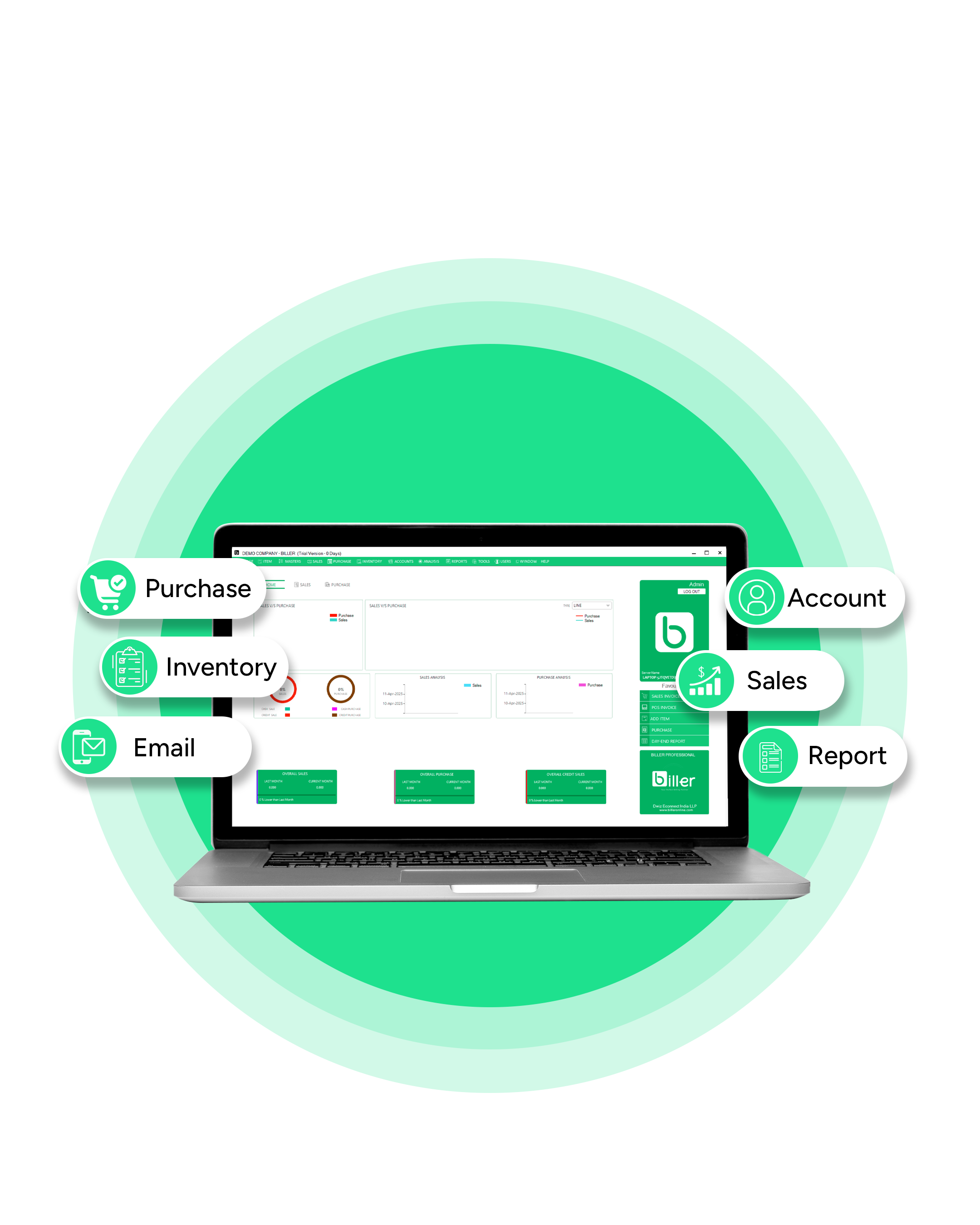 BILLER ONLINE – BILLING SOFTWARE SOLUTIONS